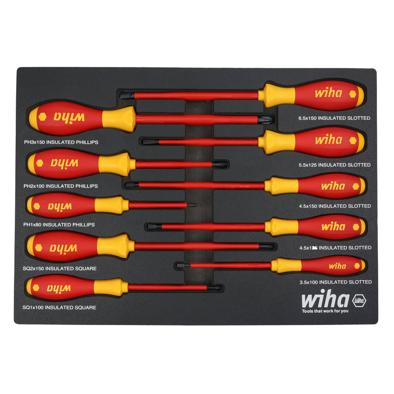 Insulated Tools